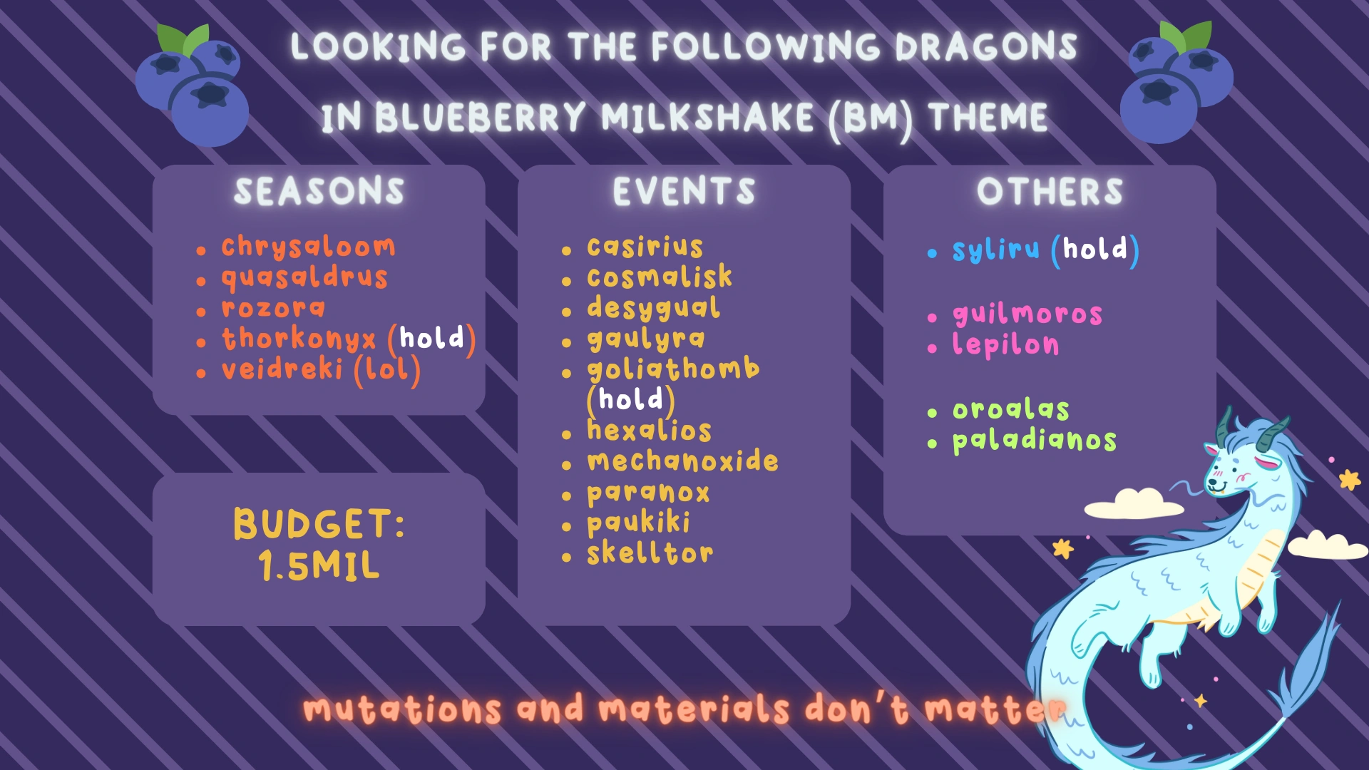 BUYING/SELLING/SWAPPING themed dragons (mainly bm) | Fandom