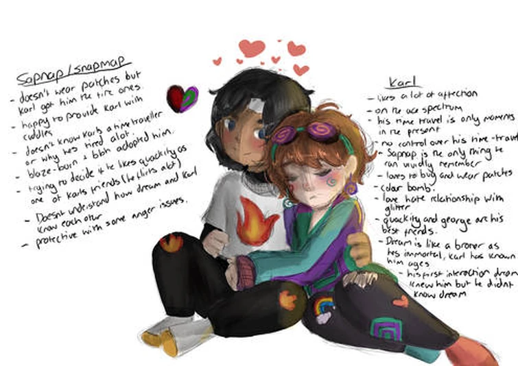 Karlnapity/Karlnap fan art | Fandom