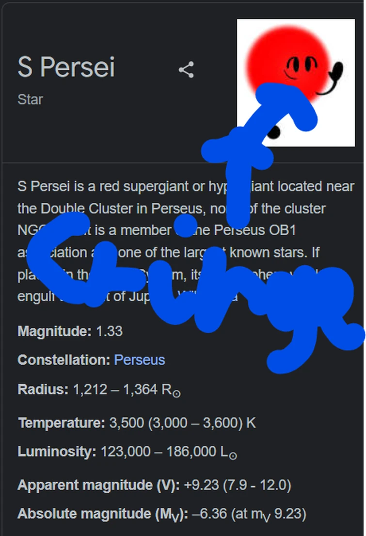 Discuss Everything About The Universe of The Universe Wiki | Fandom