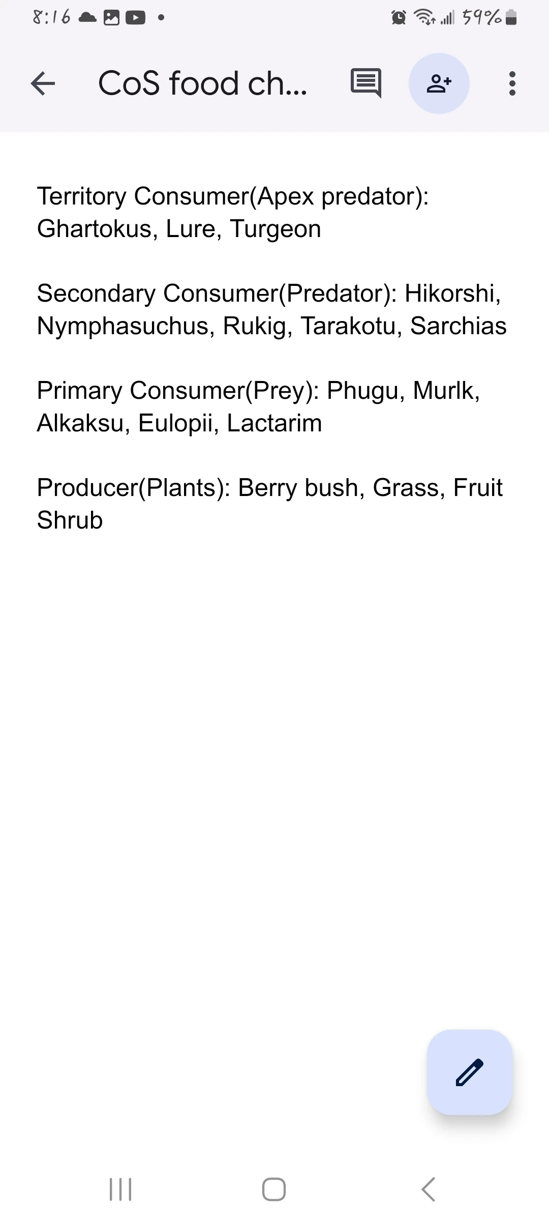 Little project, group planning | Fandom