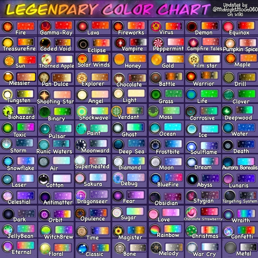 Im bored again | Fandom