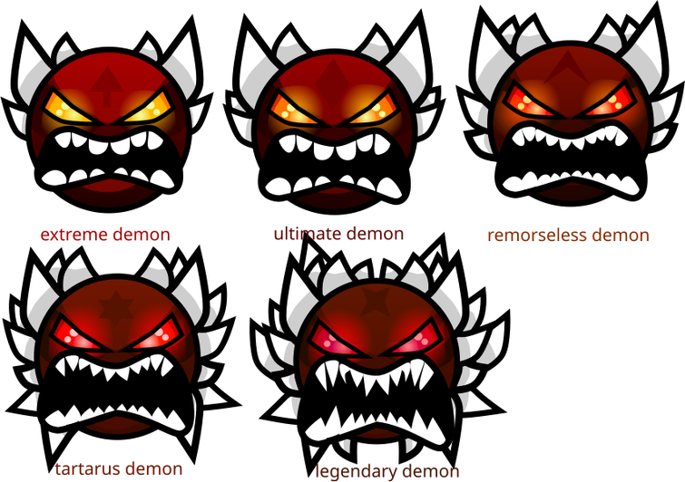 some difficulty's i made on scratch | Fandom
