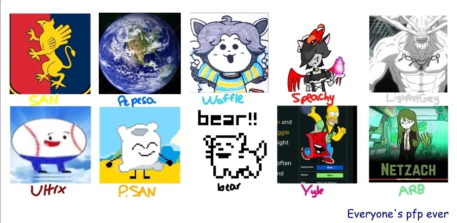 Everyone’s pfp ever | Fandom