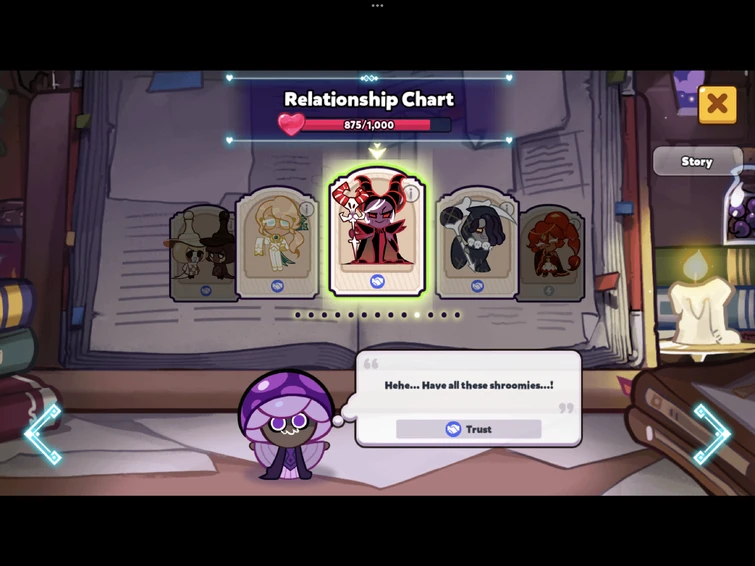 Editing relationship charts :) | Fandom