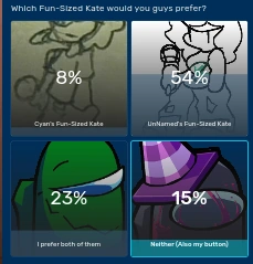 Welp UnNamed's Fun-Sized Kate Won | Fandom