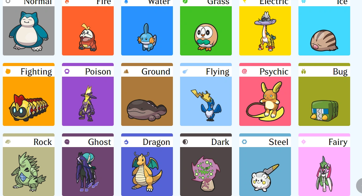 Some Of My Favorite Pokemon | Fandom