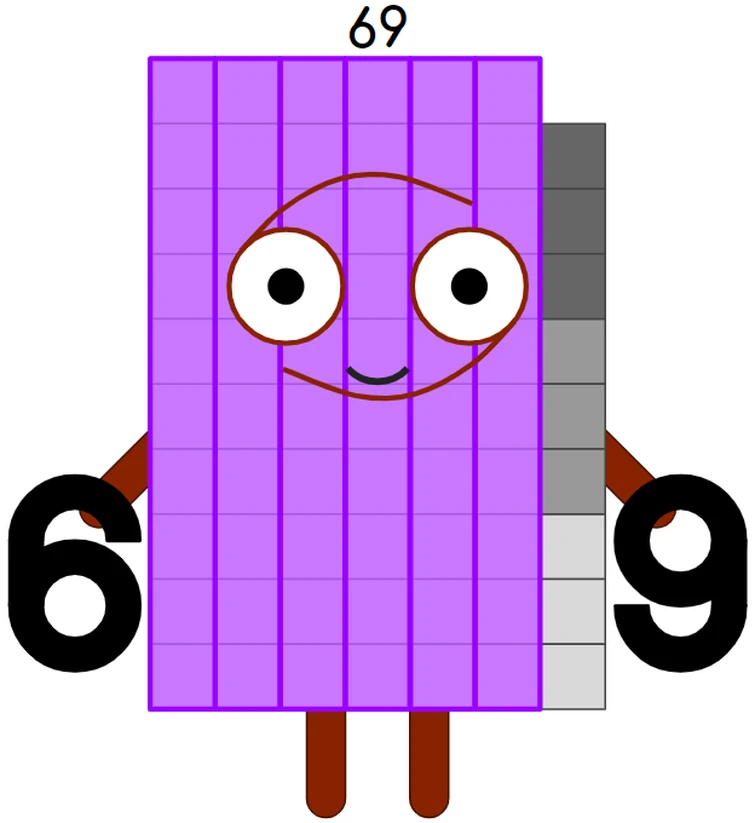 What does your 69 do | Fandom