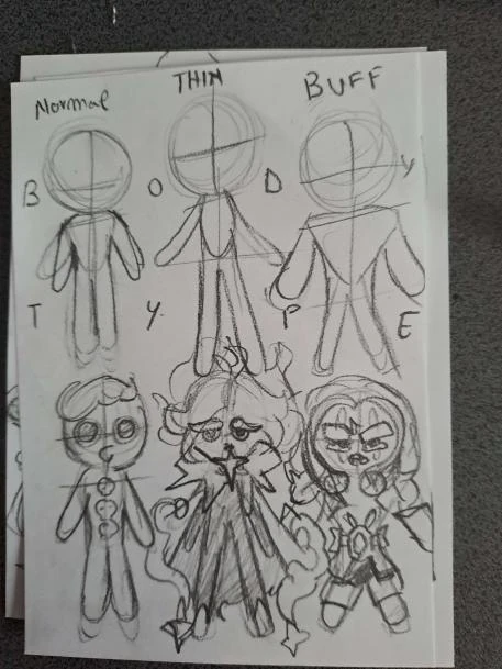 cookie body types and where to find them /ref | Fandom