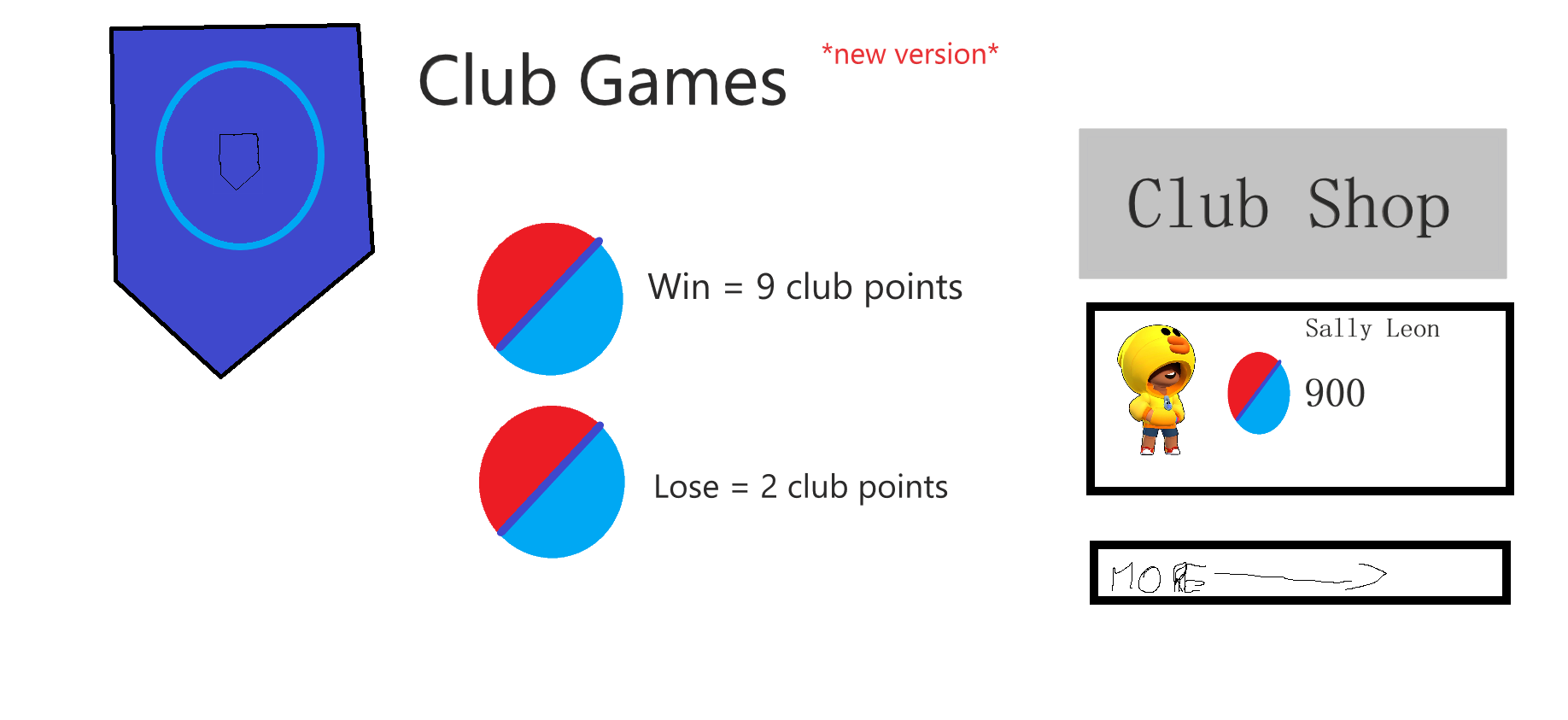 Club Games *new version* | Fandom
