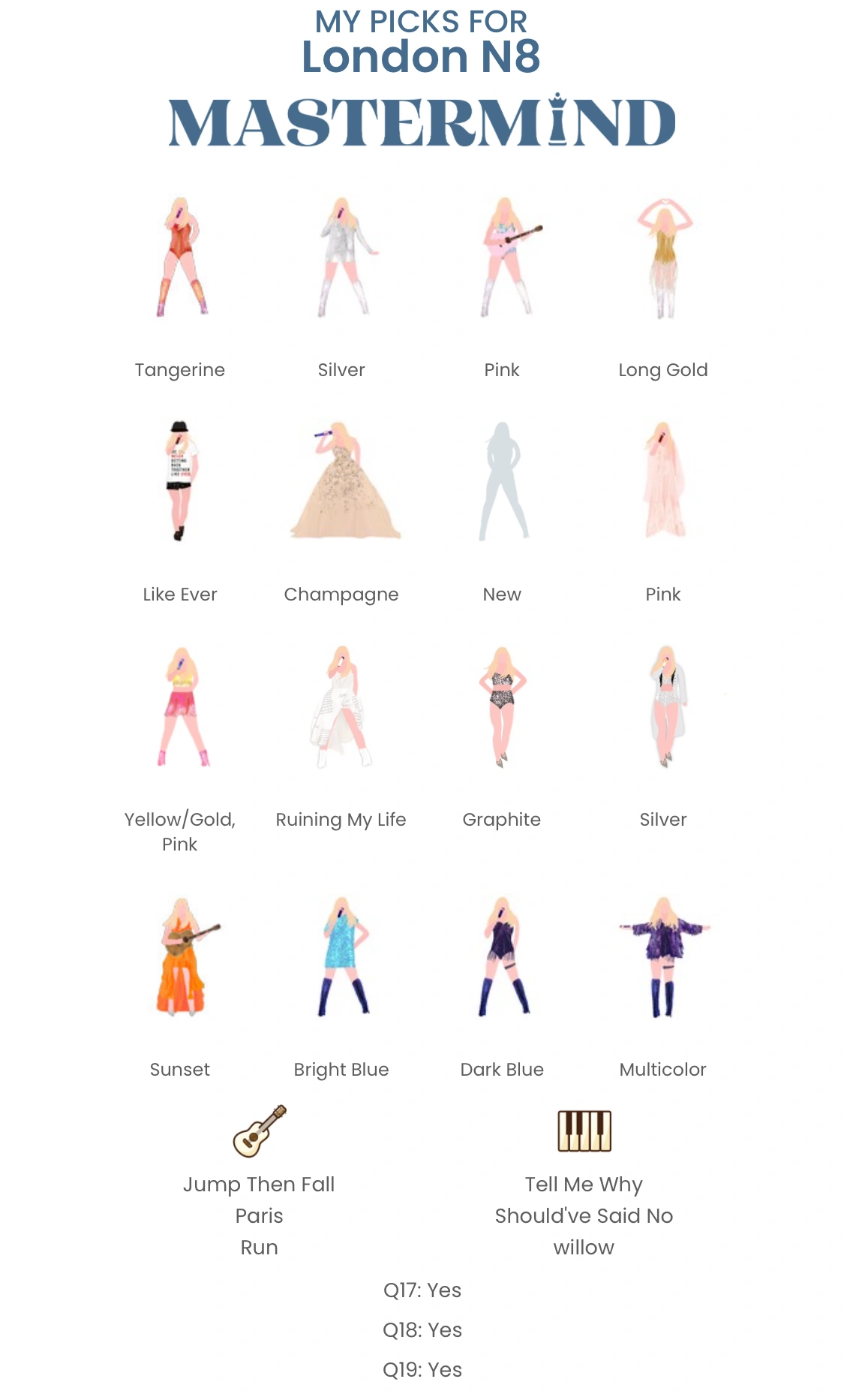 Mastermind today! | Fandom