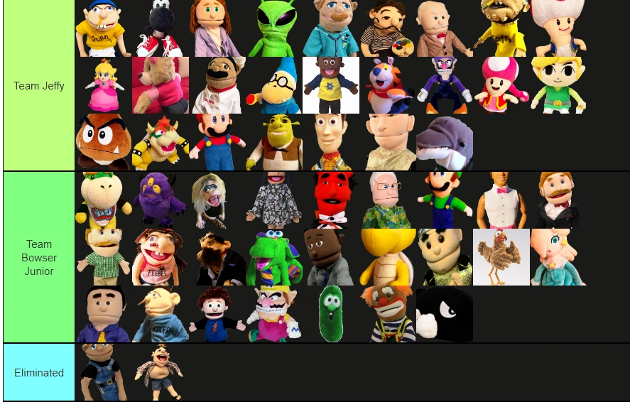 Team Jeffy vs Team Bowser Junior Round 3 | Fandom
