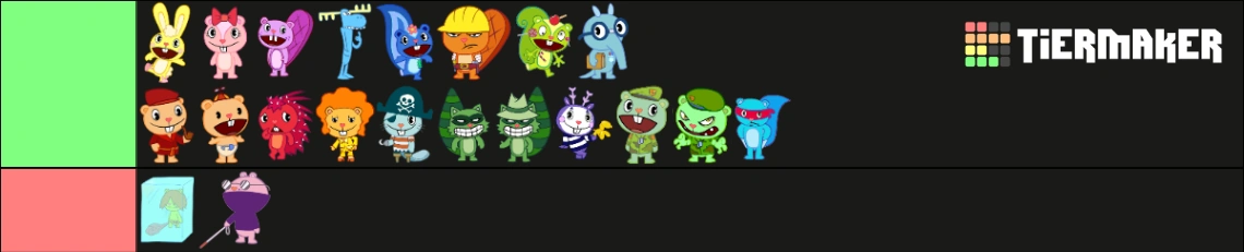 HTF Elimination: Day 3 | Fandom