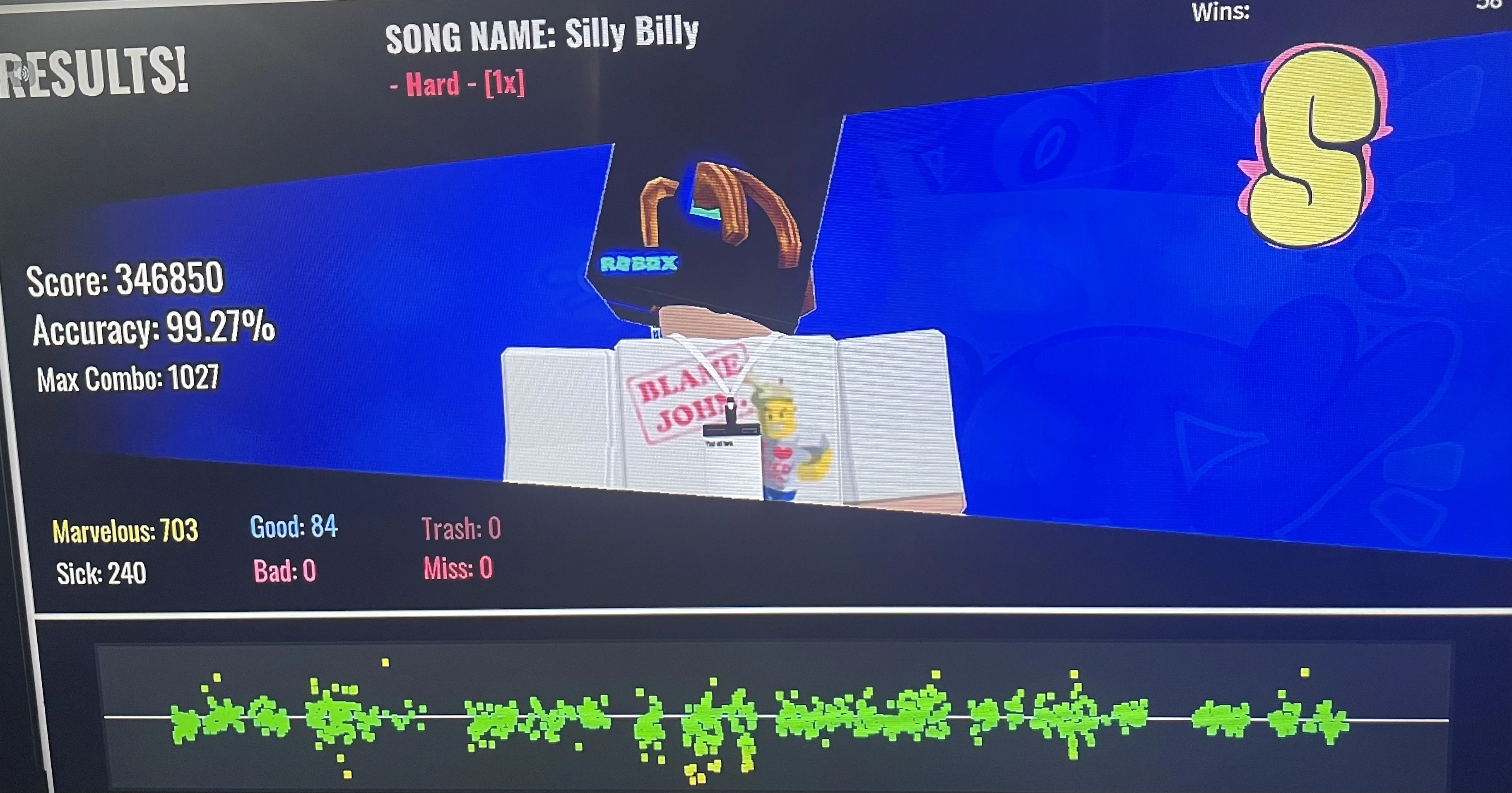 LETS A FUCKING GOOO | Fandom