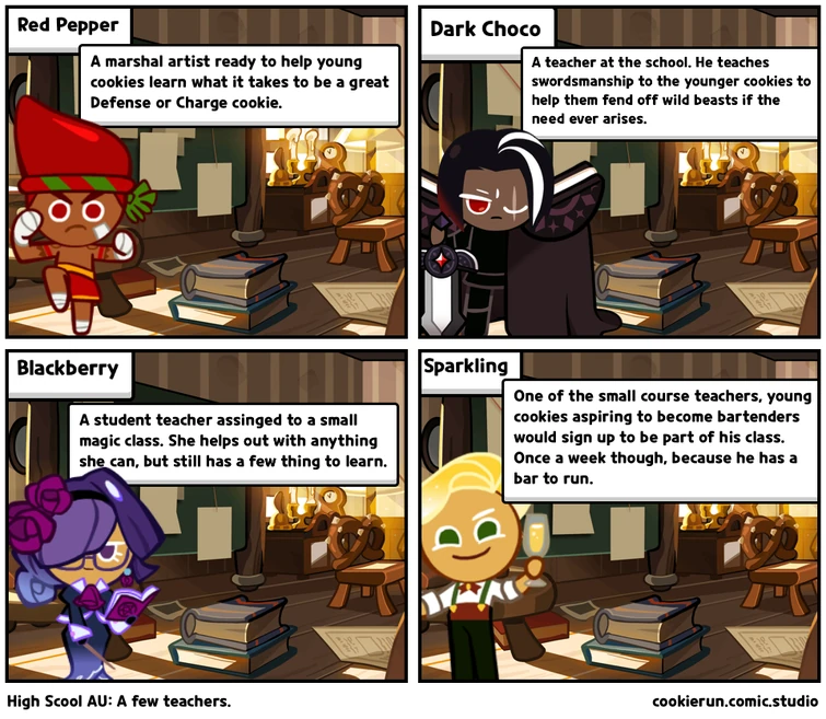 Discuss Everything About Cookie Run Wiki | Fandom