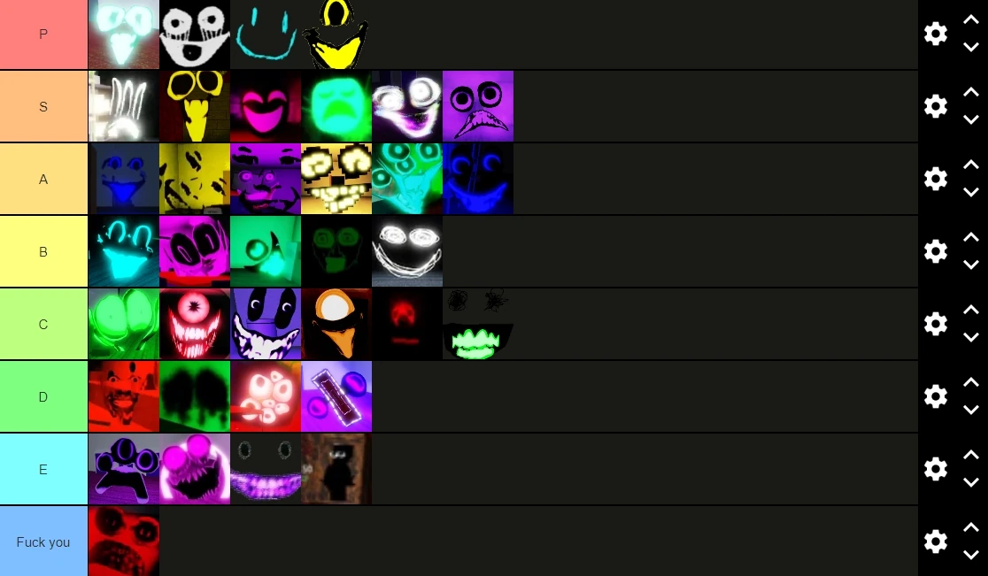 what i think of the entities | Fandom