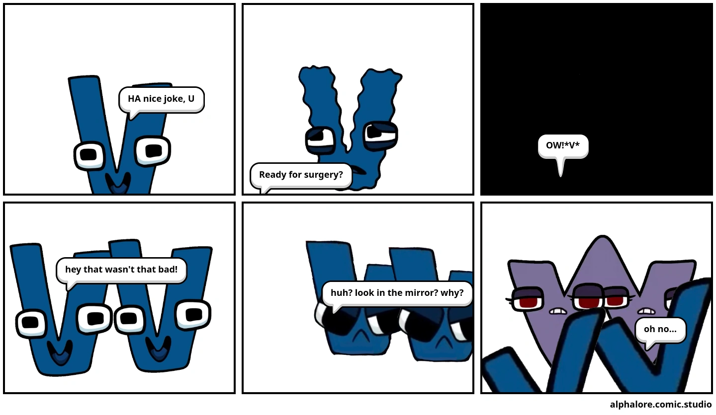 how w was made | Fandom