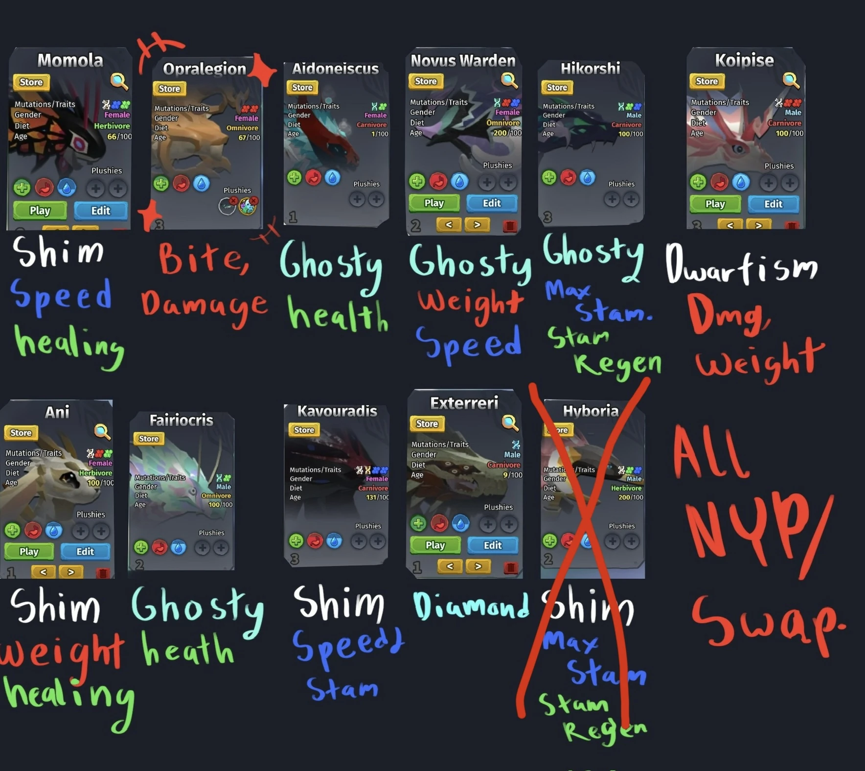 Swapping/selling mut | Fandom