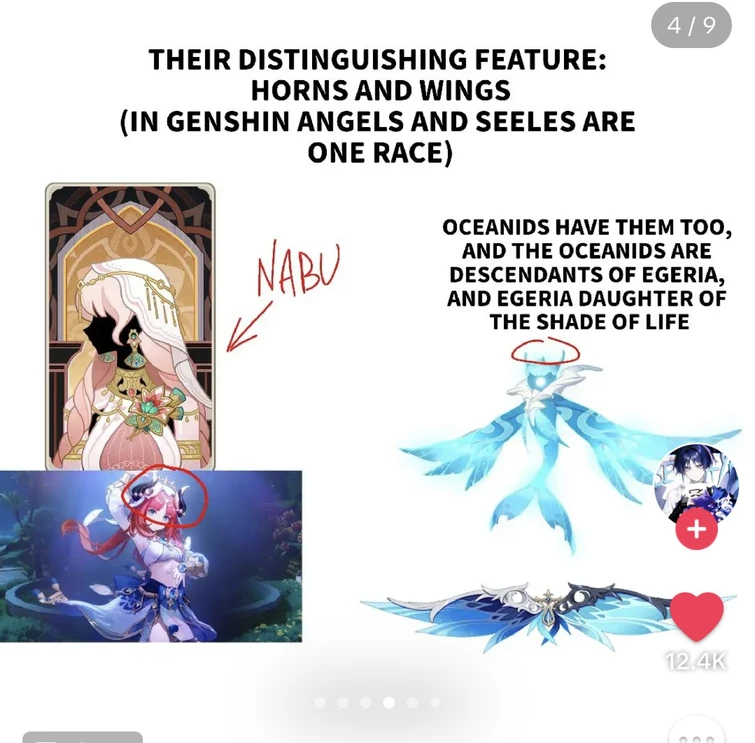 Interesting | Fandom