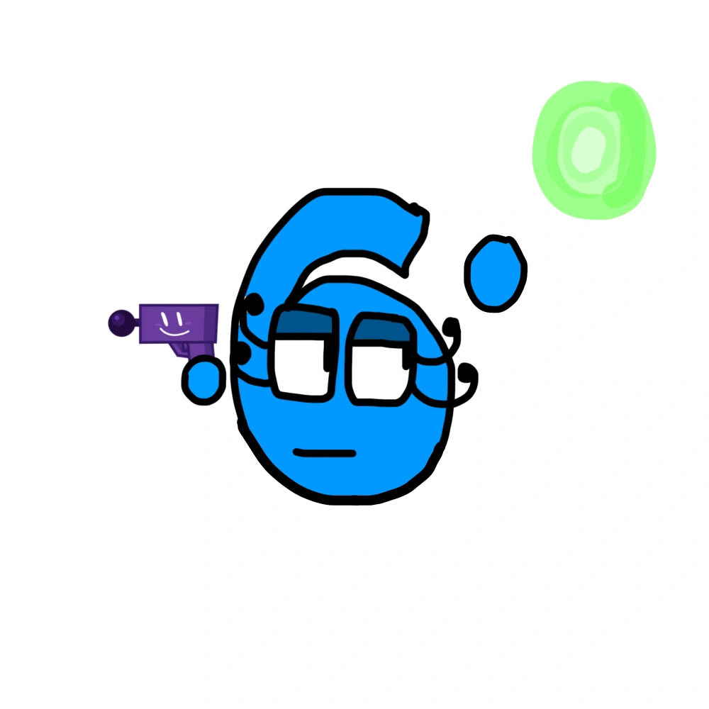 I have a theory of 6 | Fandom