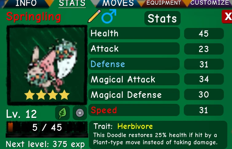 Discuss Everything About Doodle World Wiki | Fandom