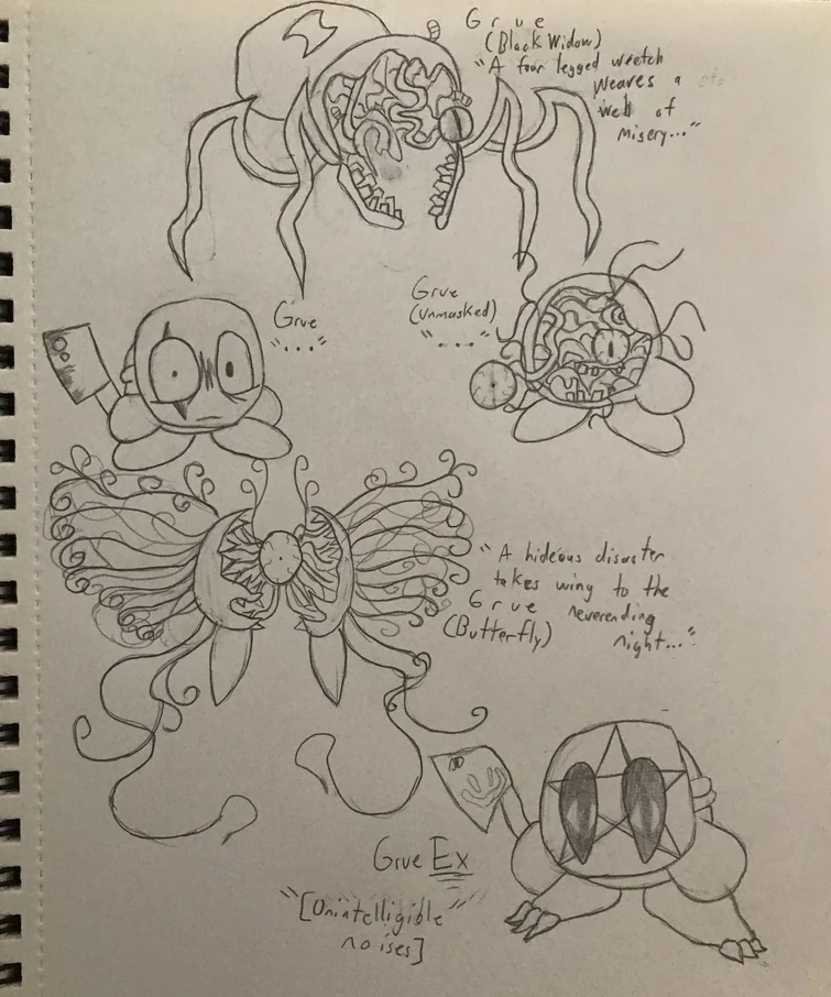 Oc post | Fandom