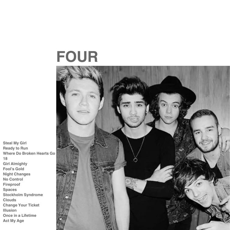 Discuss Everything About One Direction Wiki | Fandom