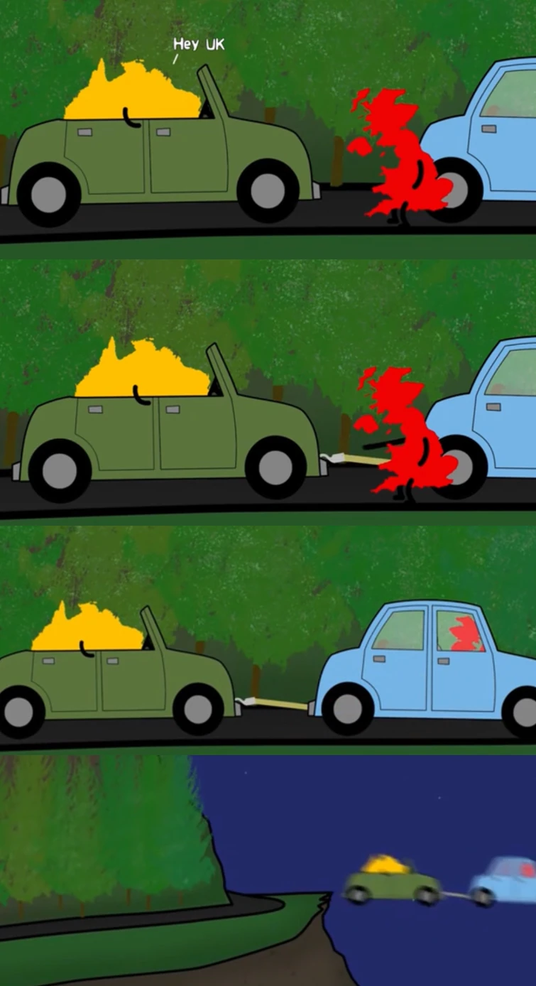 post WW1 history meme with handmade template | Fandom