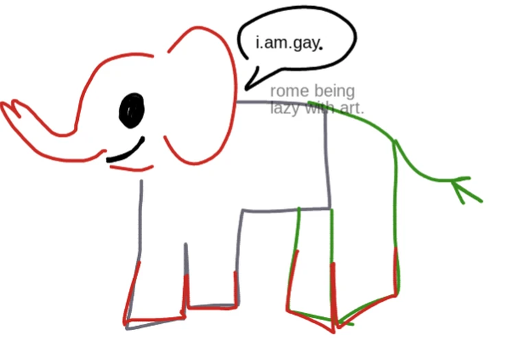 Jx1dx1 Elephant. | Fandom