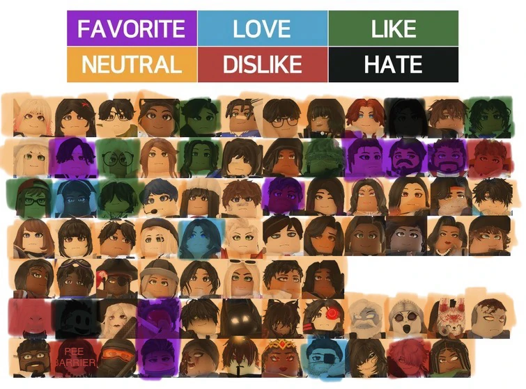 Changed Rankings | Fandom