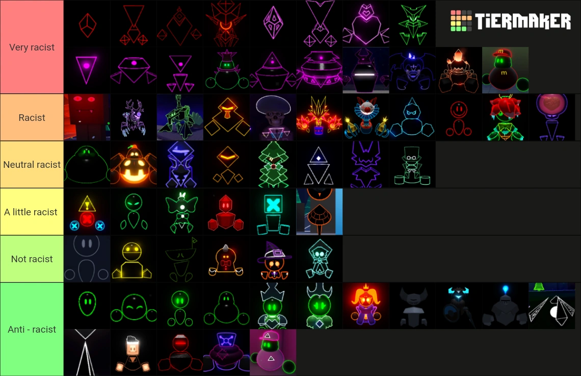 Databrawl racism tier list | Fandom