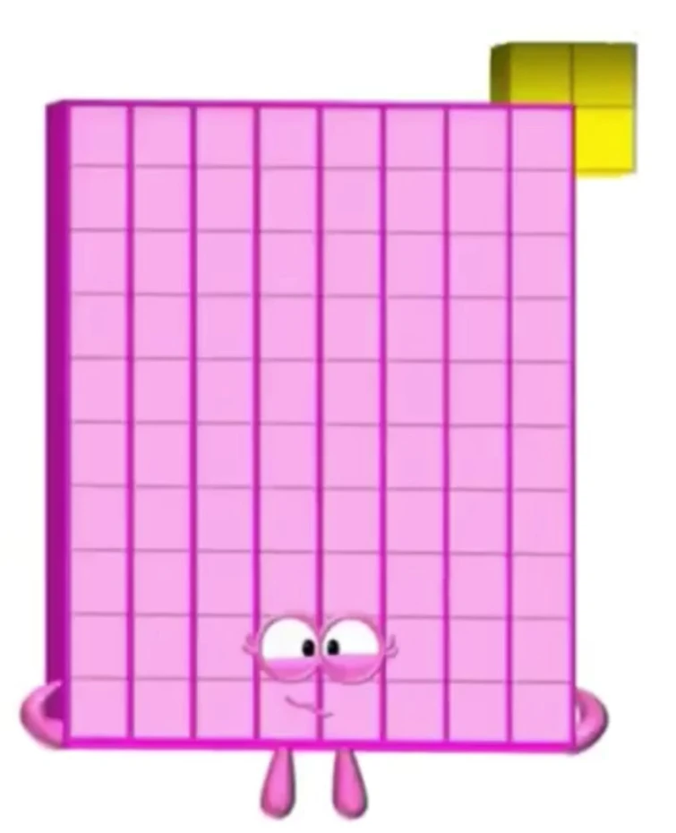 Random Image Counting | Fandom