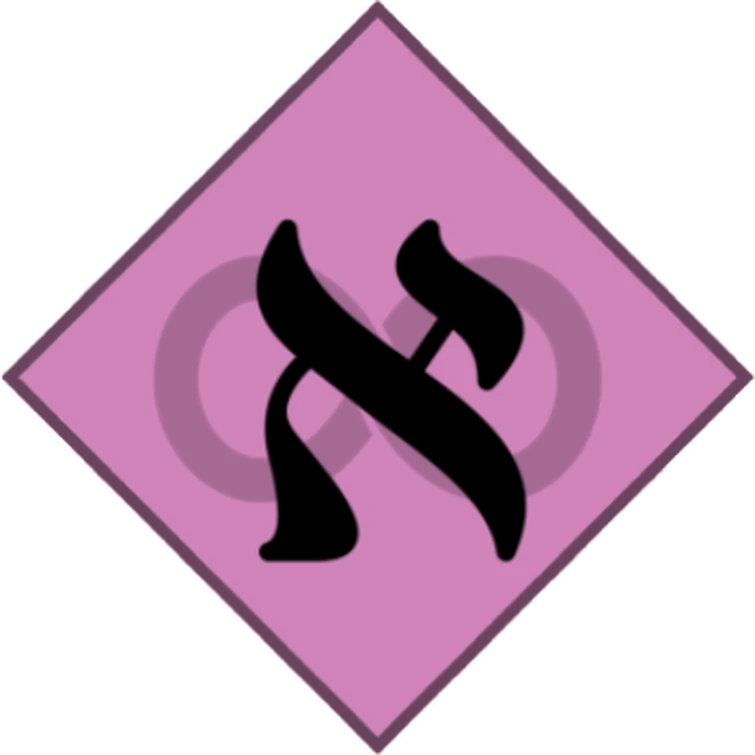 Ya hice las dificultades de supervivencia con mis plantillas | Fandom