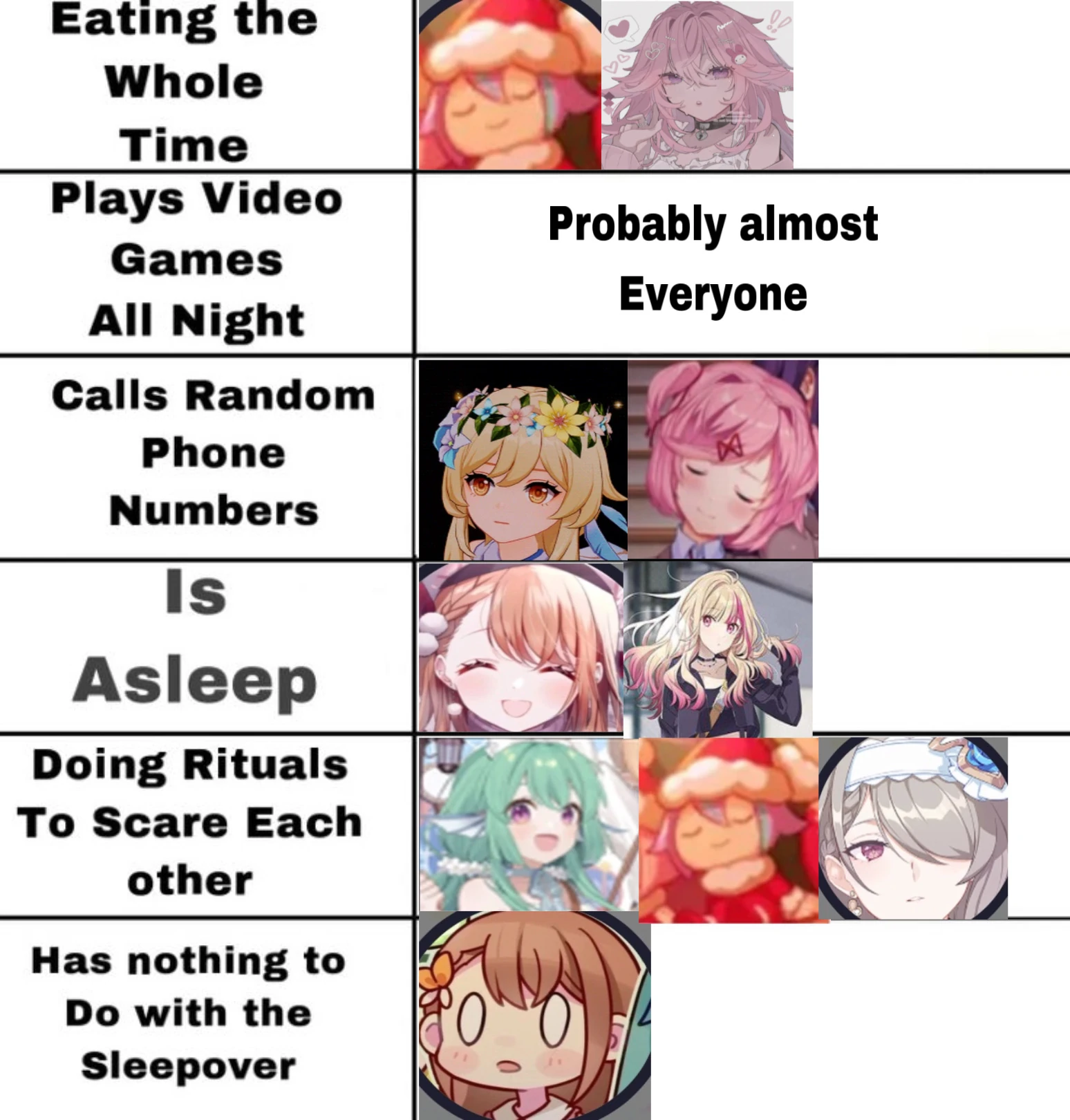 Pjsekai wiki memes | Fandom