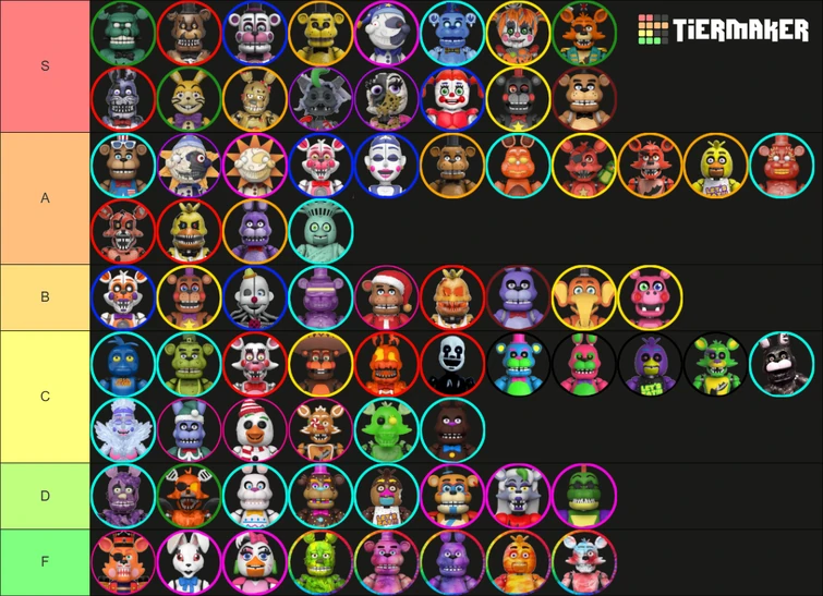 My Funko Five Nights at Freddy's Action Figures Tier List | Fandom