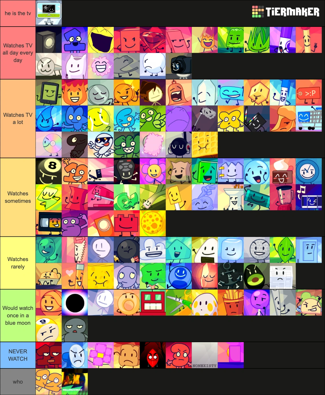 EVERY BFDI CHARACTER RANKED BASED ON HOW MUCH TV THEY WATCH | Fandom
