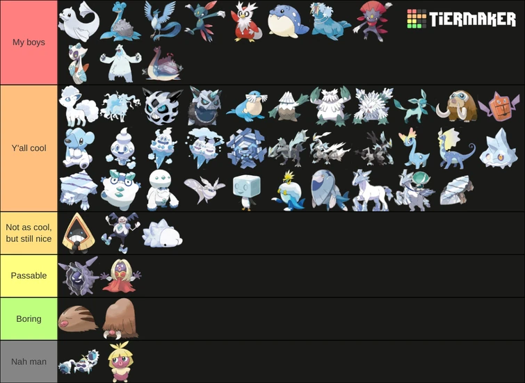 Ice Type Tier List | Fandom