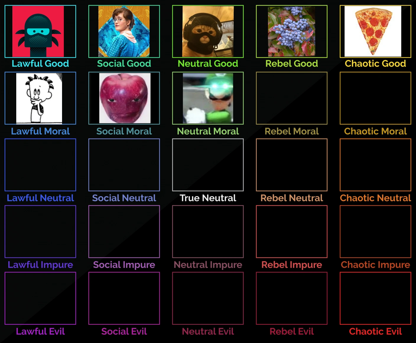 DOAWK Wiki Makes an Alignment Chart #9 (MamaLuigi34 Won) | Fandom