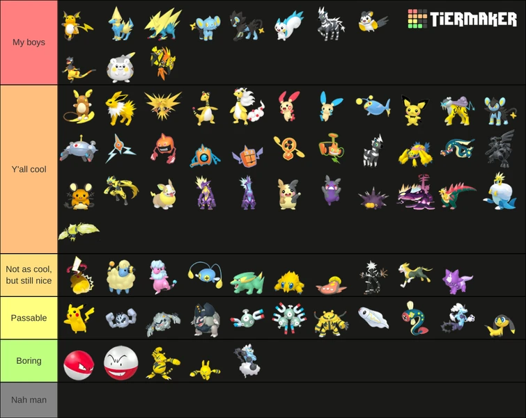 Electric Type Tier List | Fandom