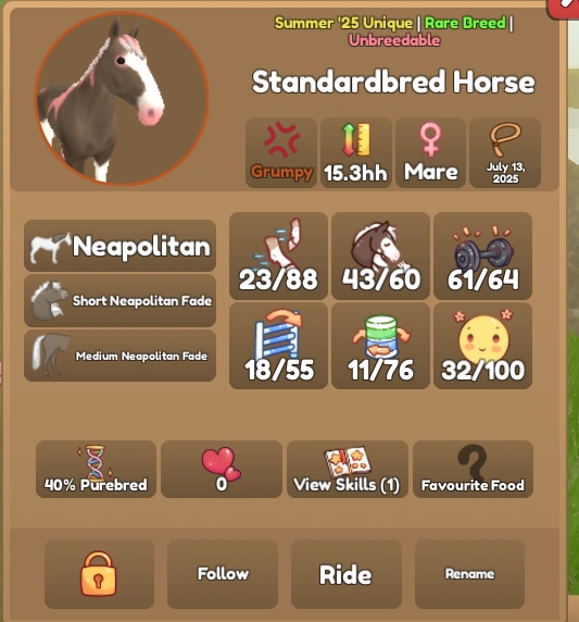 okay, it's a start | Fandom