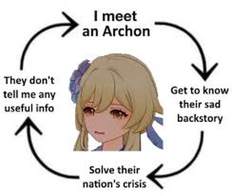 feel the wrath of unnecessary memes!!11! | Fandom