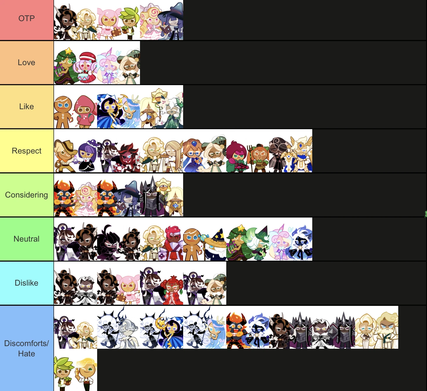 My ship tier list! ^^ | Fandom