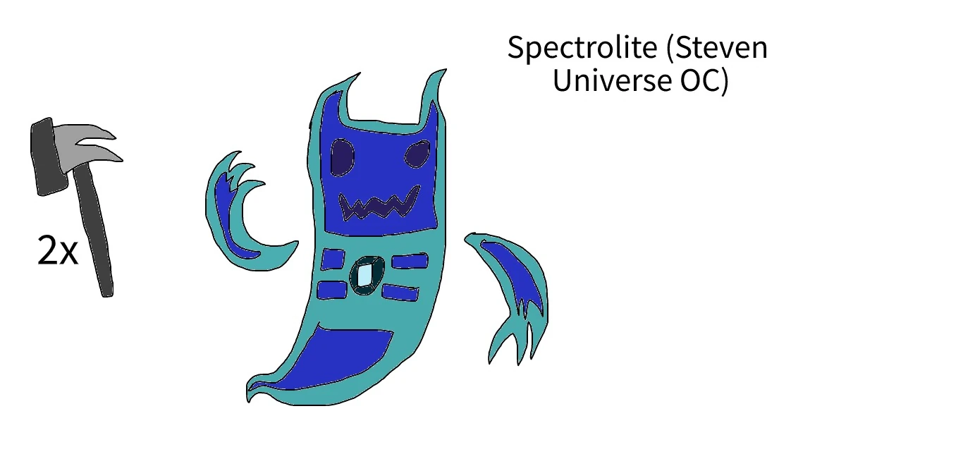 Spectrolite (Steven Universe OC) | Fandom