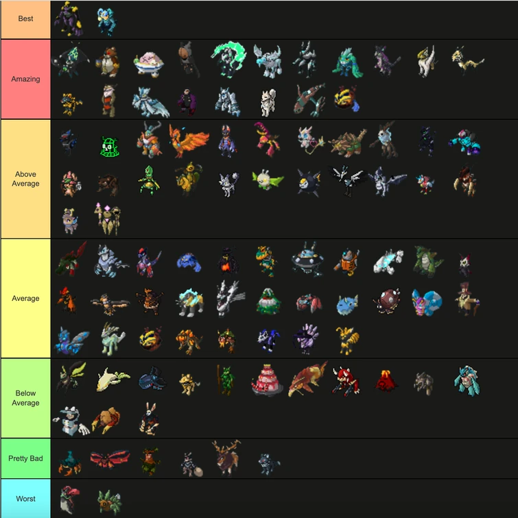 Best Pvp Tier List EVER | Fandom
