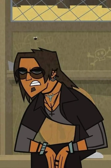 Who should be the real winner of TDWT tbh? | Fandom