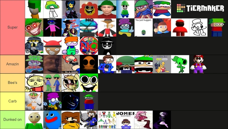 A kool dave and bamib terr list | Fandom