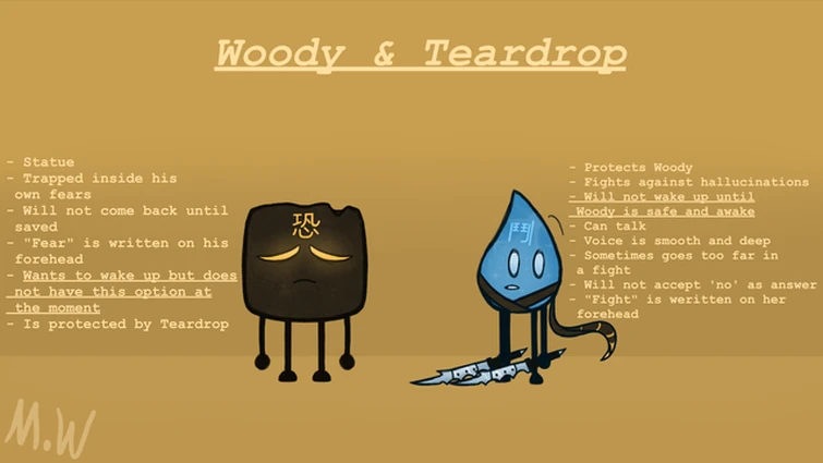 More Conflicted BfB fanart because I might be obsessed with it. AU by u ...