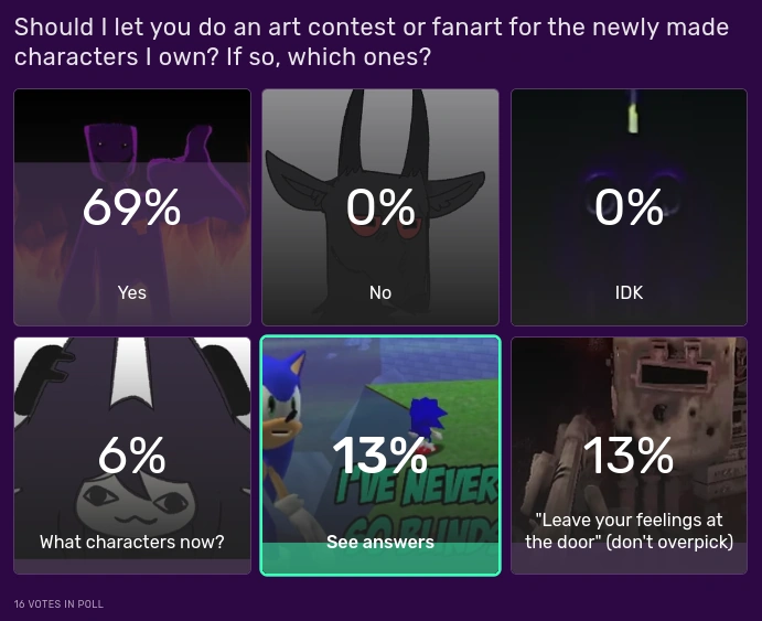 Results are given! The Fanart/Art contest shall start! | Fandom