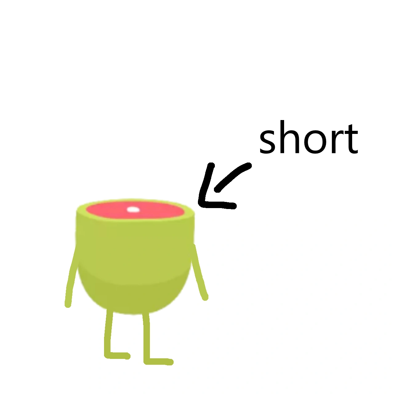 Still bored... | Fandom