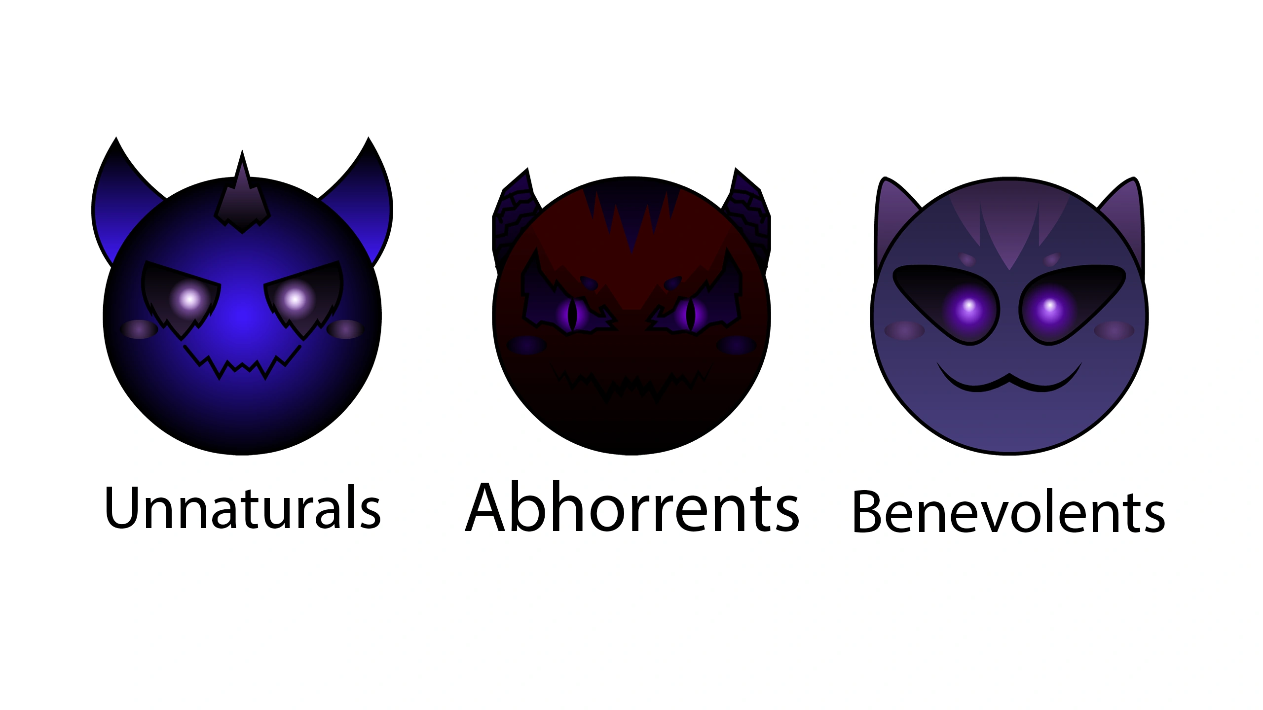 Some new difficulty concepts of mine | Fandom