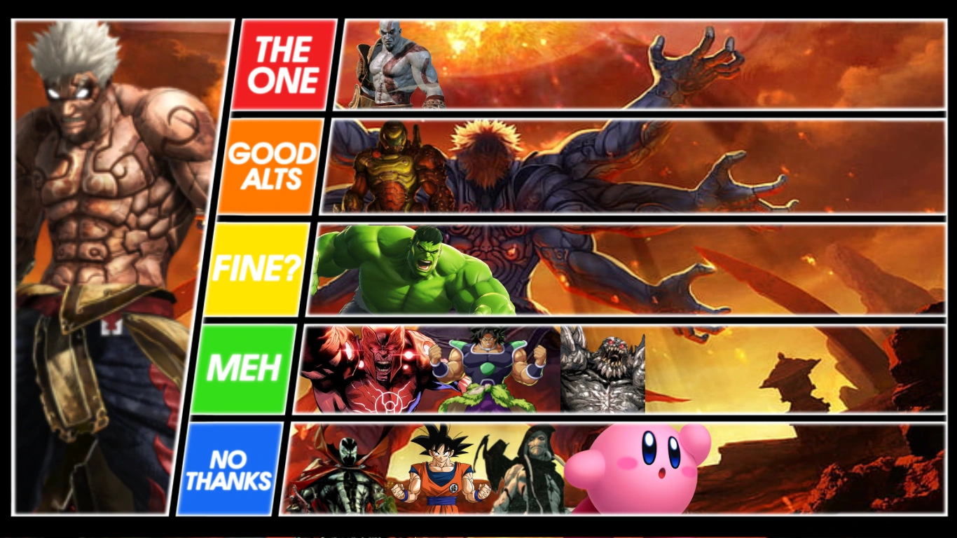 Asura Matchup Tier List | Fandom